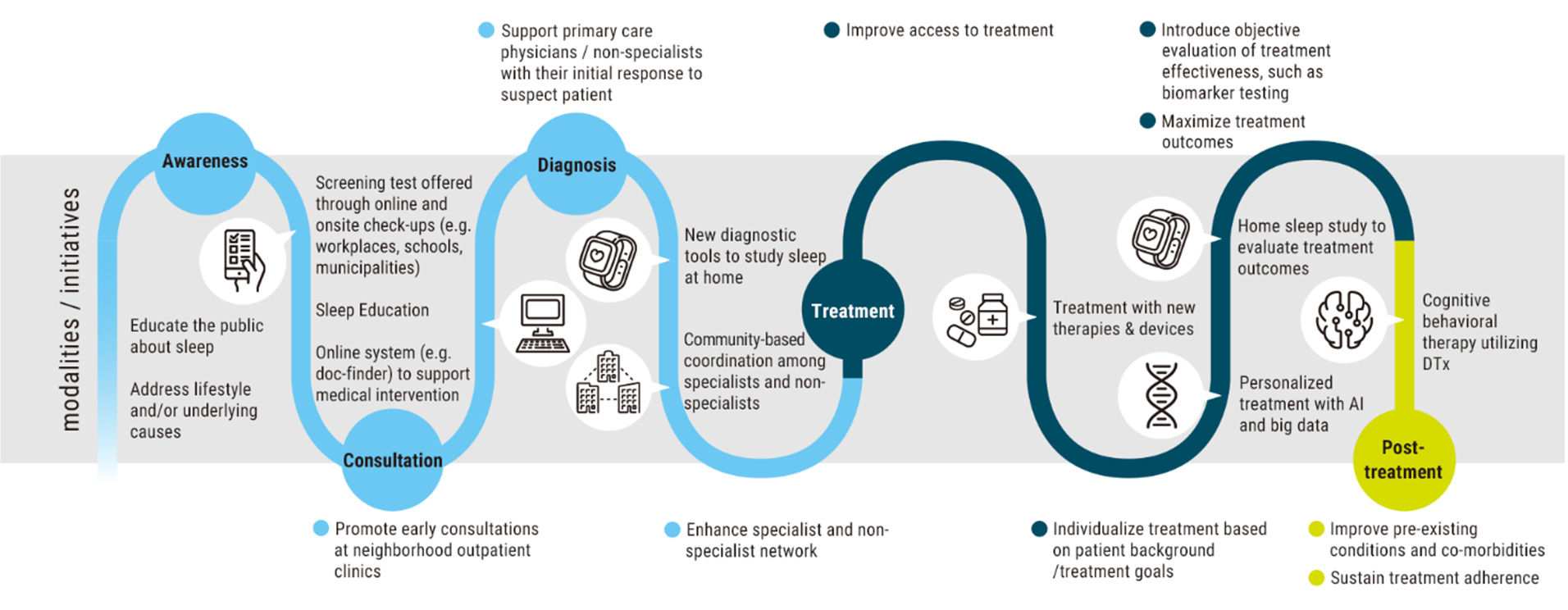 Aculys Pharma and Medical Note enter into a partnership to raise ...